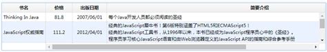 解决easyui Datagrid中的行在列冻结时无法对齐的问题 飞狐的部落格