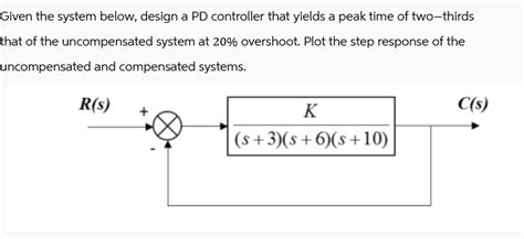 Solved Given The System Below Design A PD Controller That Chegg