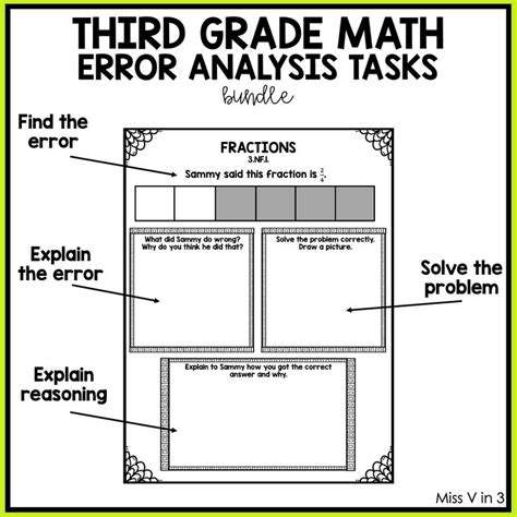Third Grade Math Error Analysis Tasks Bundle Great For Early Finishers Error Analysis Math
