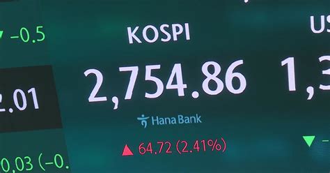 미국발 훈풍에 우리 증시도 급등반도체 주가 주도