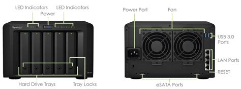 Intel Atom Soc C2000 Series Fehler Betrifft Auch Synology Marosnet