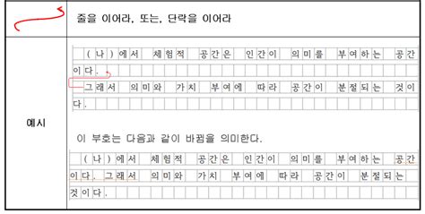띄어쓰기 방법과 원고지 사용법 원고지 교정부호 네이버 블로그