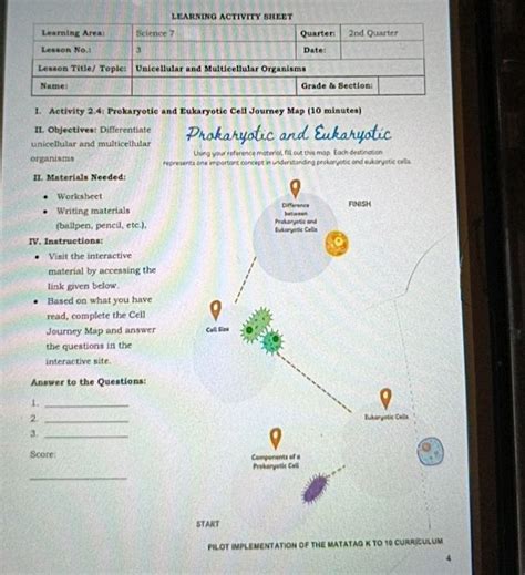 Learning Activity Bheet Learning Area Science Studyx
