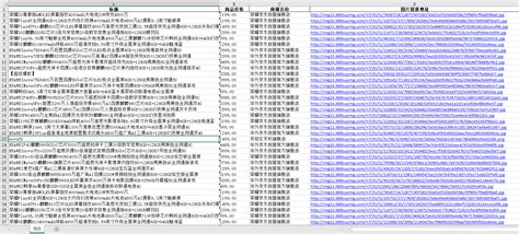 python 爬取京东网站商品信息，并写入excel python爬虫京东商品信息写入excel csdn博客