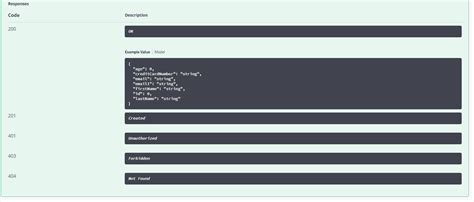 Doing More With Swagger And Spring