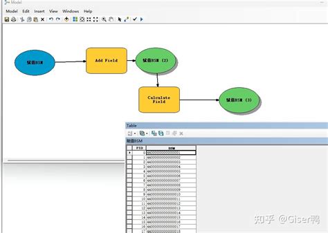 用modelbuilder制作自动赋值bsm工具 知乎