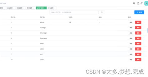 图书馆座位预约管理系统毕业设计含微信小程序、后端管理系统、后端 图书馆座位管理系统毕业设计 csdn博客