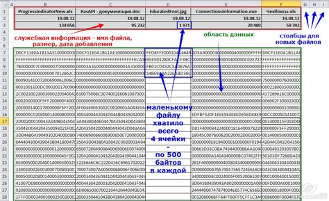Прикрепление извлечение файлов из книги Excel Макросы Excel