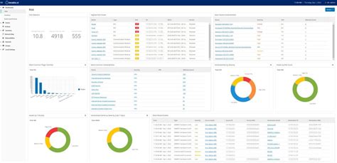 Tenable Ot Security Formerly Tenable Ot E Spin Group
