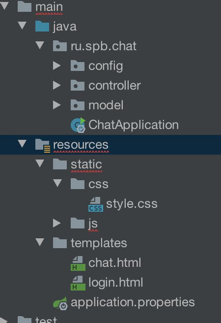 Java Redirect Not Working With Thymeleaf In Spring Boot App Stack