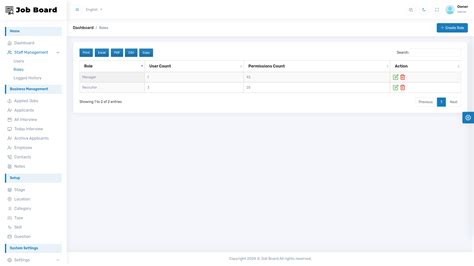 Job Board Job Portal Management System By Smartwebinfotech Codecanyon