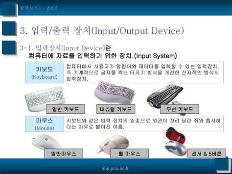 컴퓨터란 하드웨어 Nlippcuackr Ppt Download