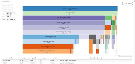 Poor Write Performance Under Python InfluxDB InfluxData Community Forums