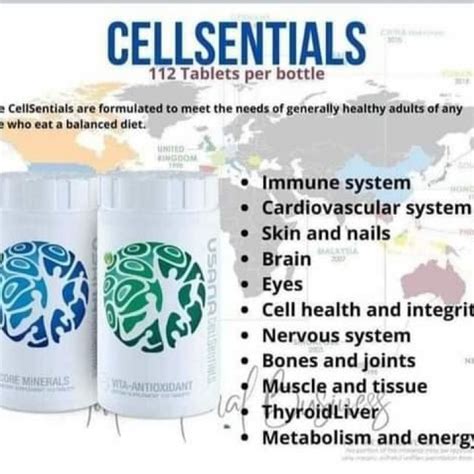 Usana Cellsentials At 330000 From Quezon City Lookingfour Buy