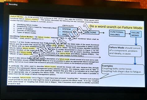 Ayman Sultan Cama Cmrp Fser Compex Nebosh Igc On Linkedin Assetmanagement Reliability