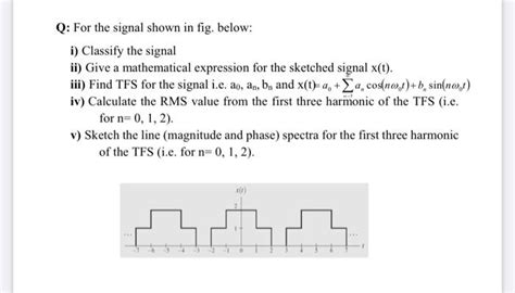 Solved Q For The Signal Shown In Fig Below I Classify Chegg Com