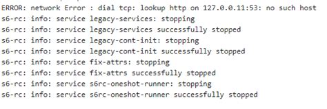 Home Assistant Community Add On Isolarcloud Sungrow Page 2 Share Your Projects Home