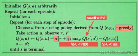 Q Learning和epsilon Greedy算法epsilon Greedy算法在各种state下探测不同的action Csdn博客