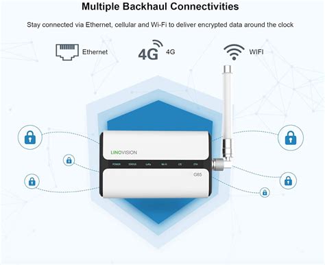 Buy Linovision Lorawan Indoor Gateway With Built In Web Compatible To Multiple Iot Cloud