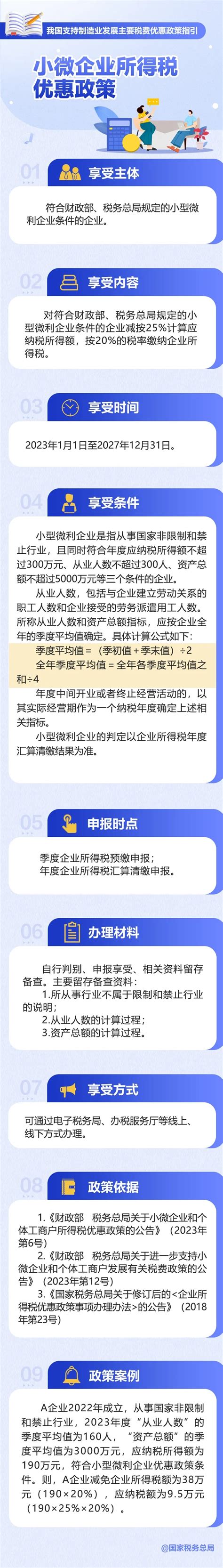 国家税务总局政策法规库