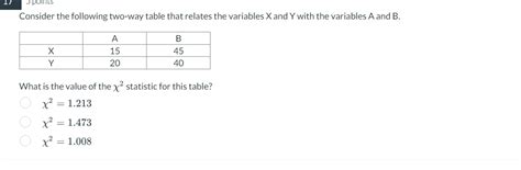 Solved Consider The Following Two Way Table That Relates The