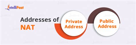 what is network address translation nat in networking intellipaat