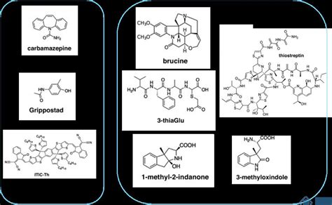 结构生物学技术综述MicroED冷冻电镜SPA与X射线晶体学是如何优势互补 文献综述 资讯 生物在线