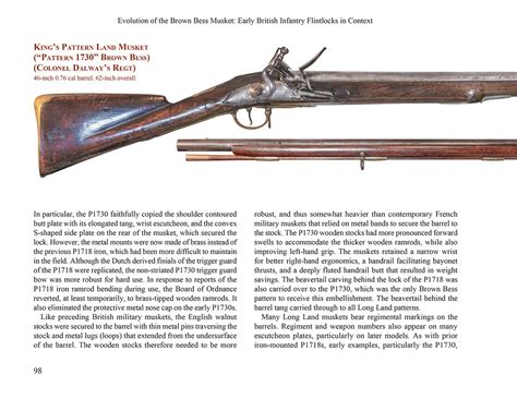 Evolution Of The Brown Bess Musket Early British Infantry Flintlocks