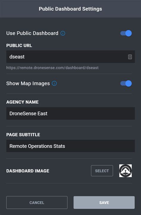 Public Dashboard Dronesense Support