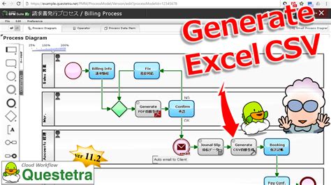 Pr 1120 Excel Csv Auto Generation En Questetra For Process Improvement