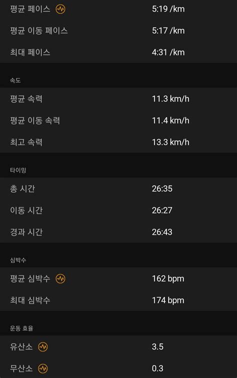 챔스 결승 본다고 일찍 일어난김에 뛰고 왓는데 좋네요  운동 건강 아싸 에펨코리아