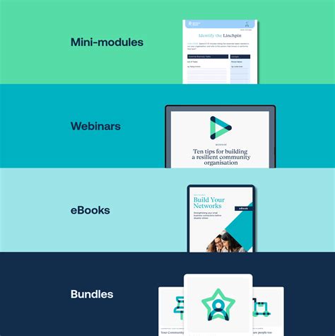 Micro Tools Resilient Ready
