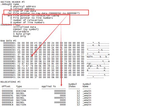 obj文件解析之obj的整体结构 obj文件结构 csdn博客