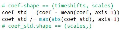 Wavelet CWT At Low Scales PyWavelets Vs Scipy Signal Processing Stack Exchange