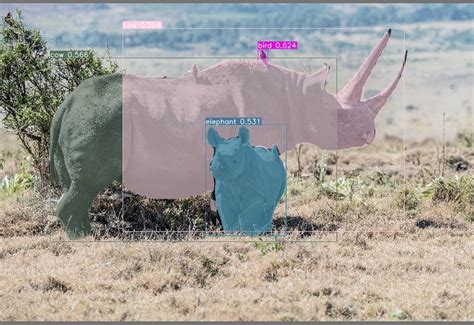 Strange Behaviour On Large Objects Issue 1143 WongKinYiu Yolov7