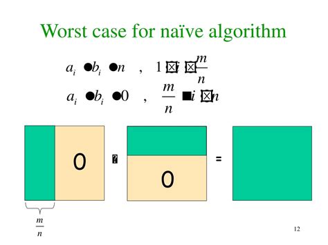 Ppt Advanced Techniques In Sparse Matrix Multiplication Powerpoint