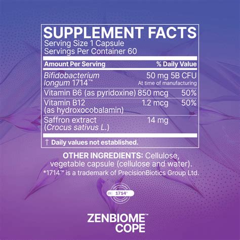 Microbiome Labs Zenbiome Cope 60 Capsules — Pine Street Clinic