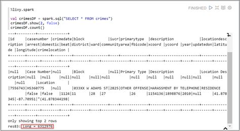 Working With Hive Tables In Zeppelin Notebook And Hdinsight Spark