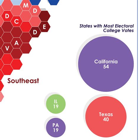 Electoral College Cartogram Poster Etsy