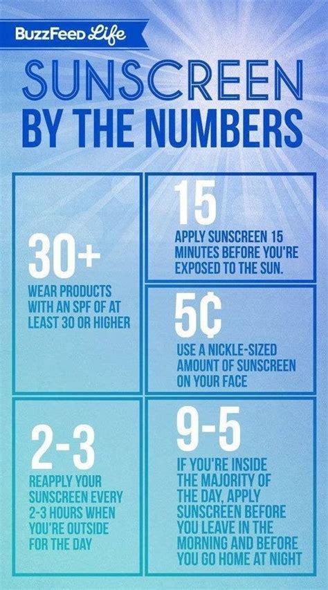 33 Skincare Basics You Ll Probably Wish You Had Learned Sooner Artofit