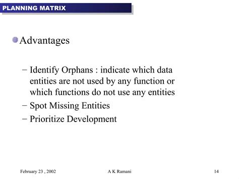 database 2 external schema ppt