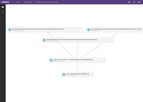 Video Deploy Azure Vm Using Arm Template And Bash Cloud Shell Spjeff