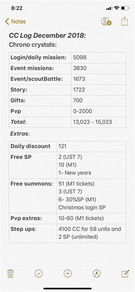Cc Log December 2018 R Dragonballlegends