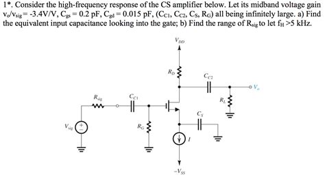 Solved Consider The High Frequency Response Of The CS Chegg Com
