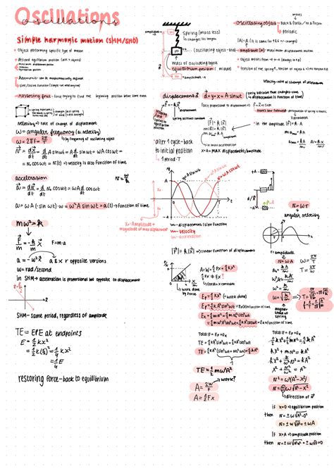 Solution Ib Physics Topic 4 Notes Studypool