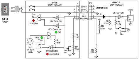 Sae J1772 Connector Wiring Diagram