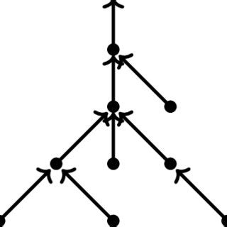 Use Case Diagram Use Case Convert The Input Query To SQL First Download Scientific Diagram
