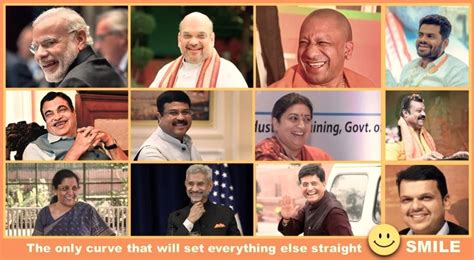 Dr Easwar Krishna Iyer On Linkedin Elections2024 Bjp Nationalism