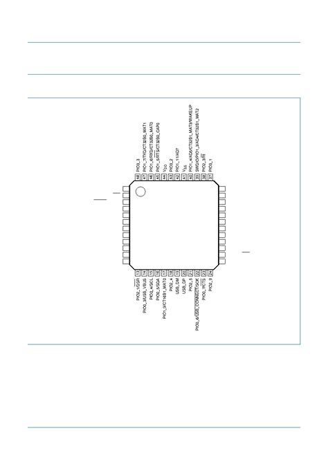 LPC1343 Datasheet 5 62 Pages NXP 32 Bit ARM Cortex M3