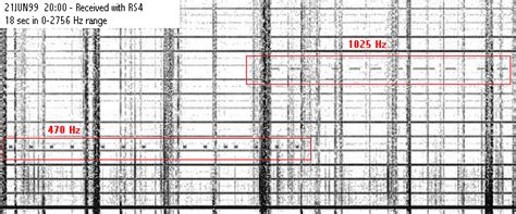 VLF OpenLab REMOTE CONTROL FREQ